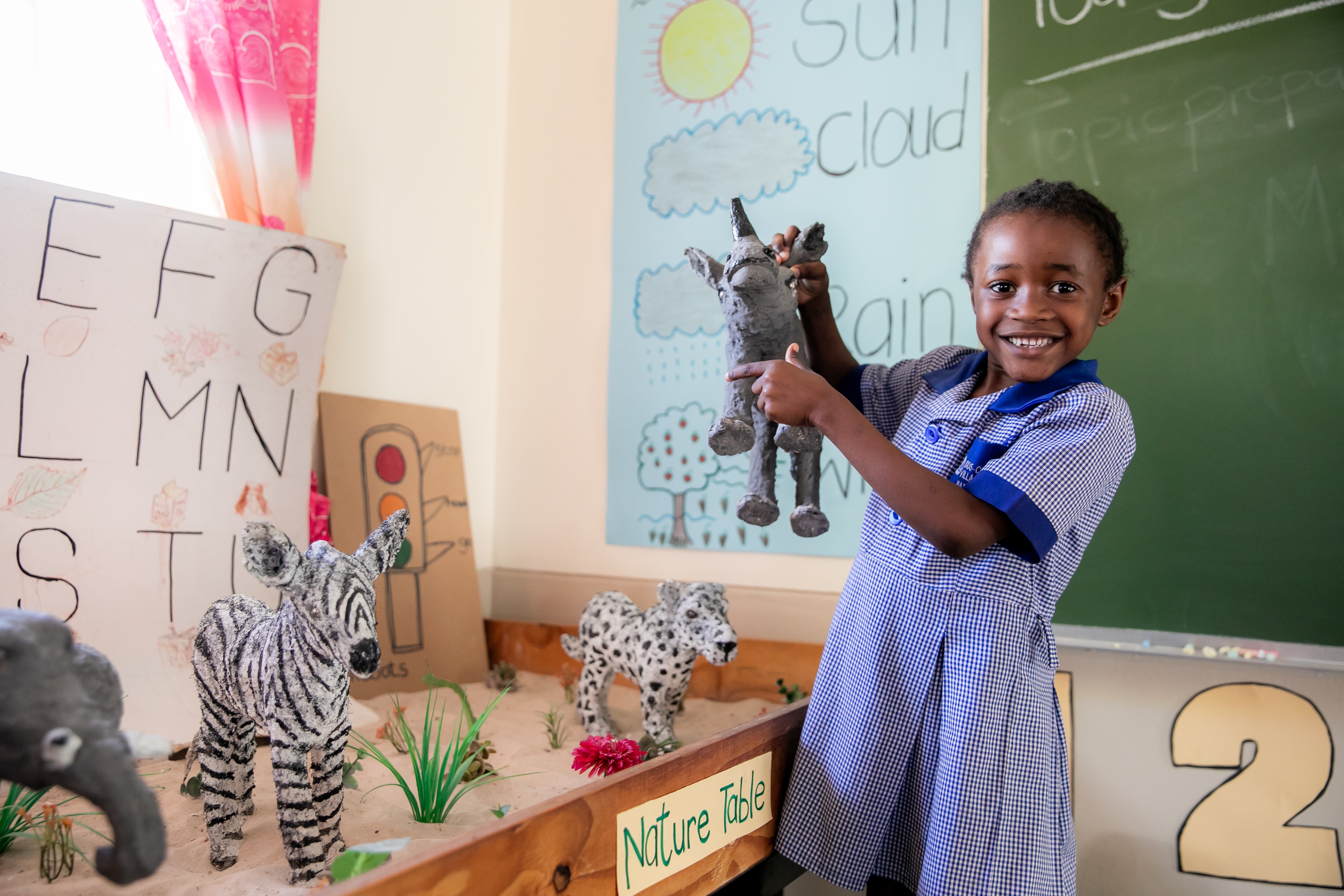 SOS Impact Gifts